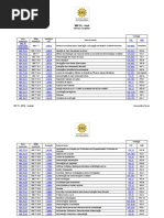 Manual SISPROT | PDF | Informática