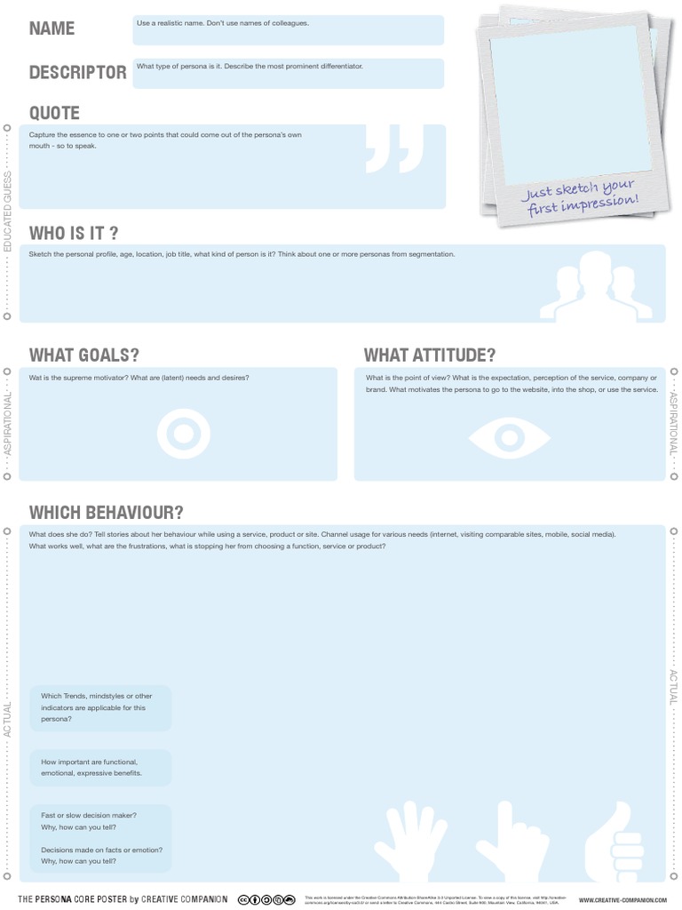 Persona Core Poster - Creative Companion1 PDF | PDF | Neuroscience ...