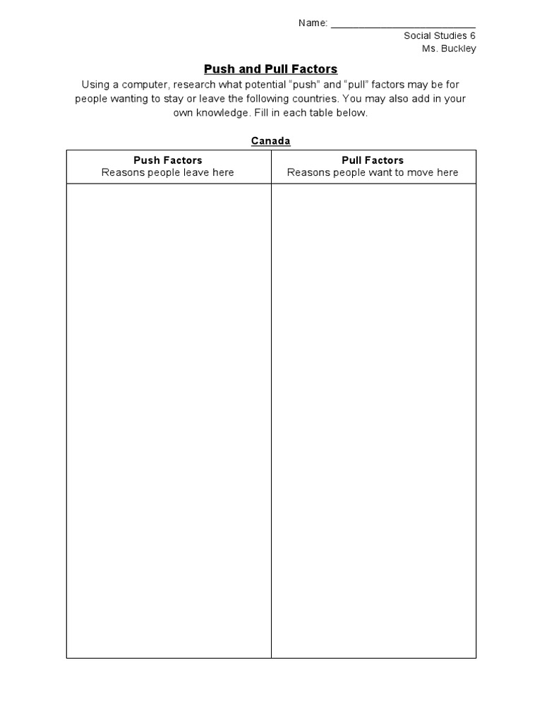 push-and-pull-factors-socials-6-pdf