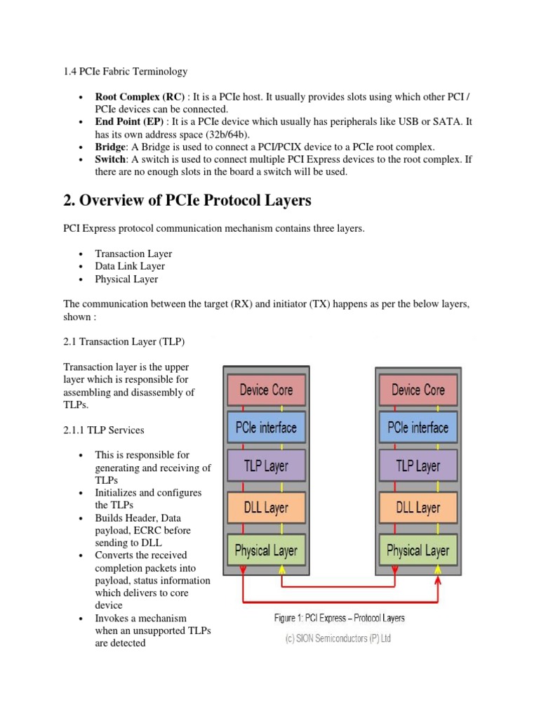 Pcie - TX and DL | PDF | Network Packet | Computer Networking