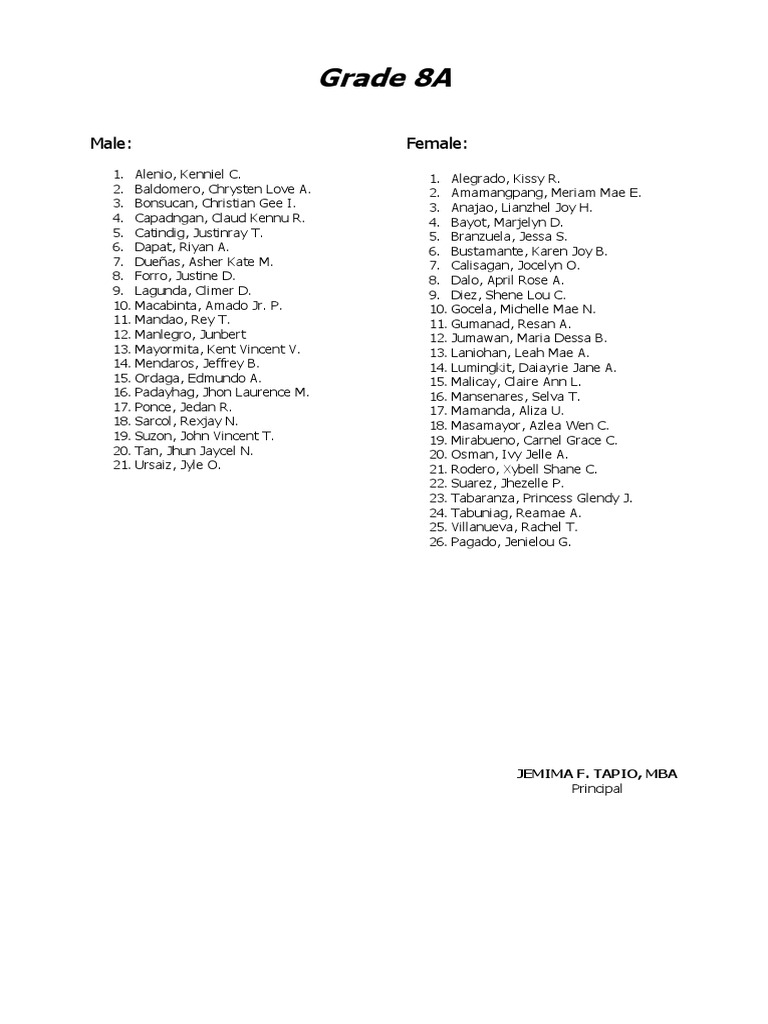Grade 8A: Male: Female | PDF