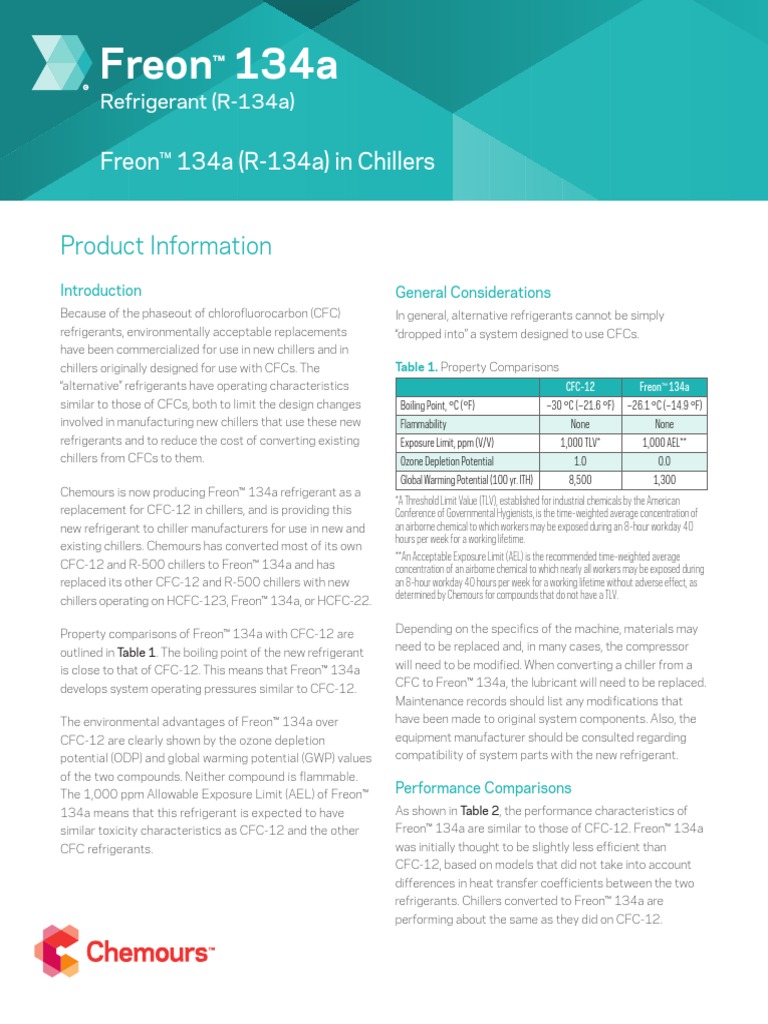 Freon 134a: Product Information | PDF | Chlorofluorocarbon | Cold