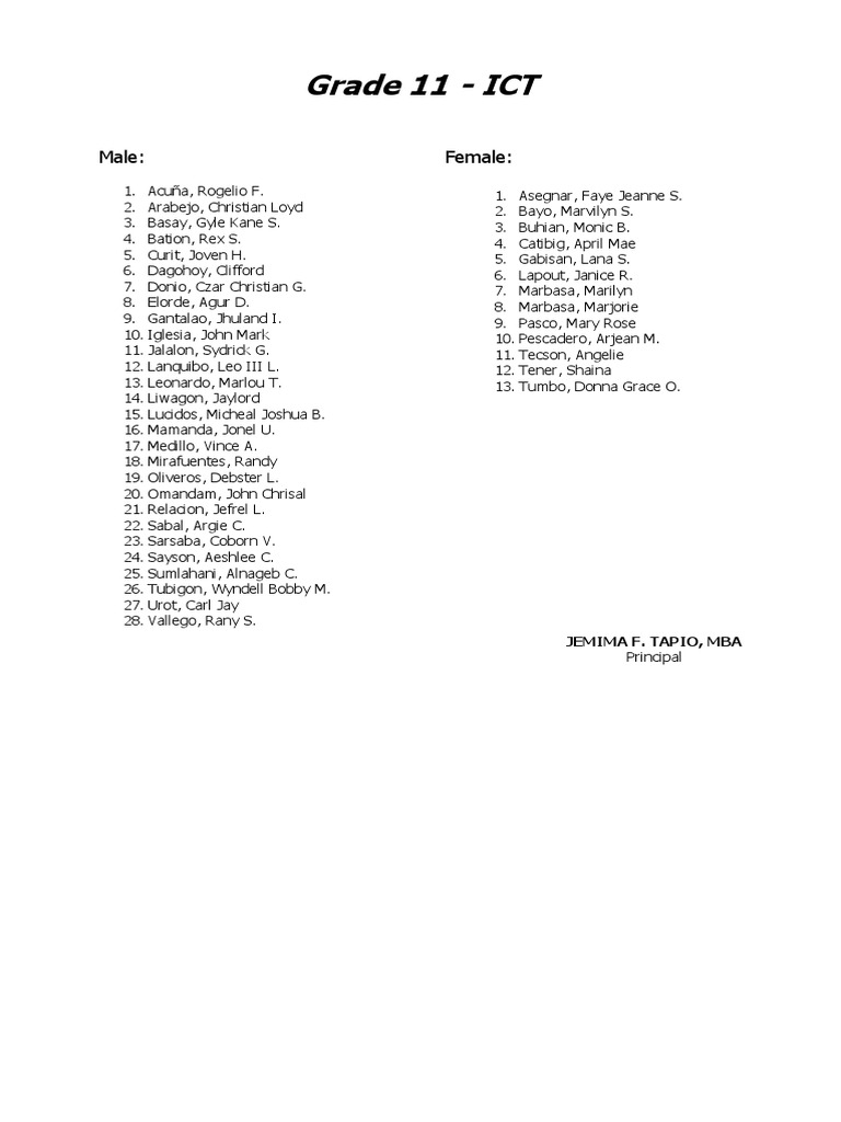 Grade 11 - ICT: Male: Female | PDF