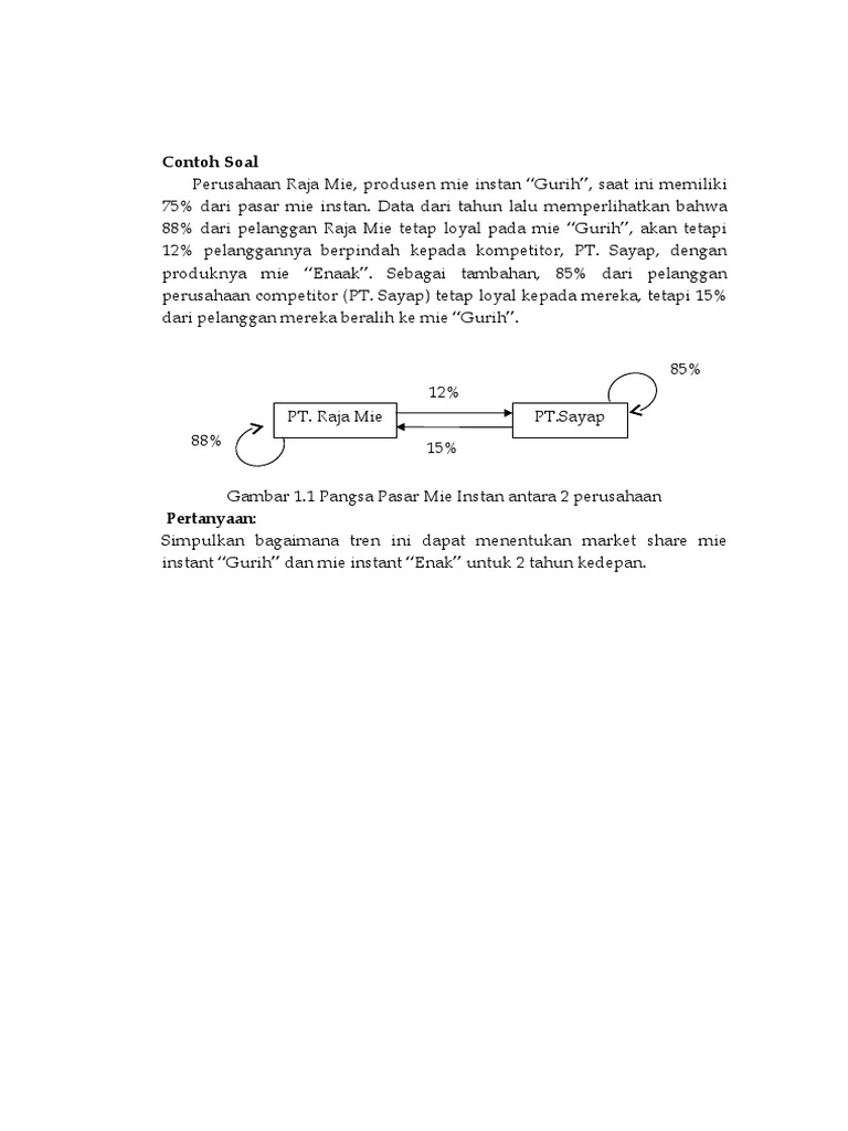 Contoh Soal Acara 1 MPK | PDF | Bisnis