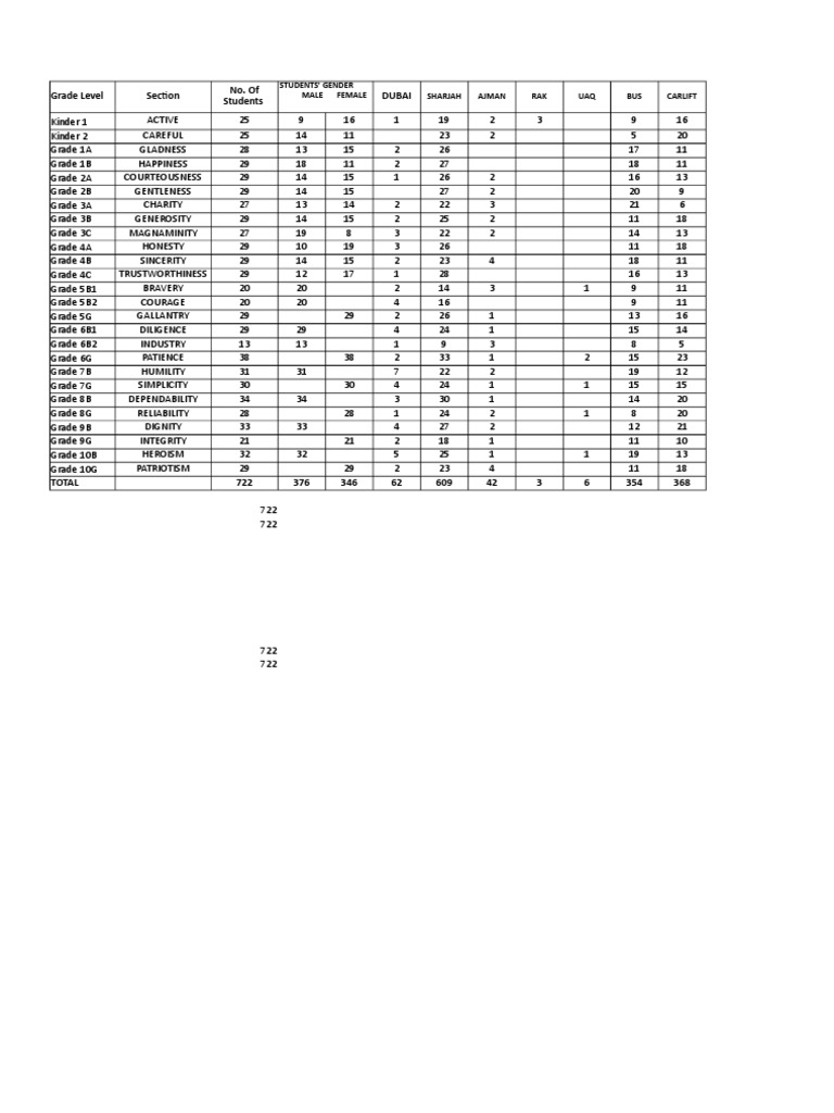 TALLY For BUS Updated 1 | PDF