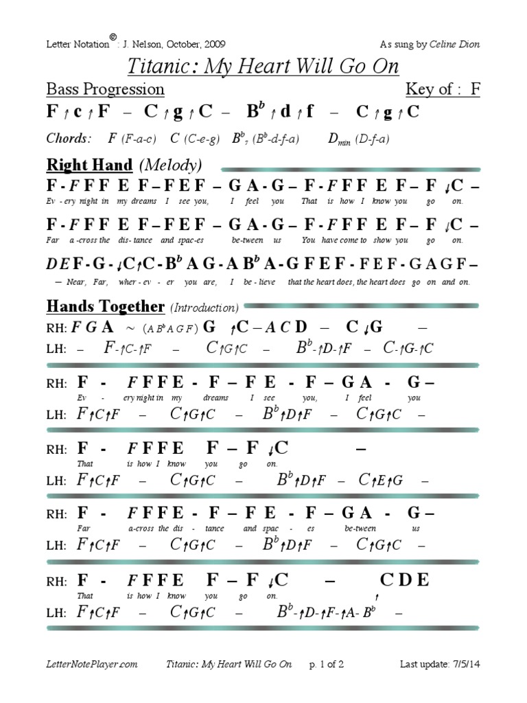 Titanic Piano Chords Key of F PDF | PDF | Musical Compositions | Music ...