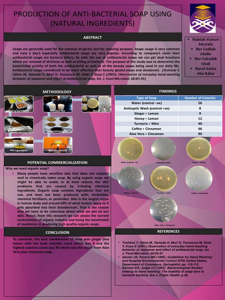 FYP Poster | PDF | Hand Washing | Nature