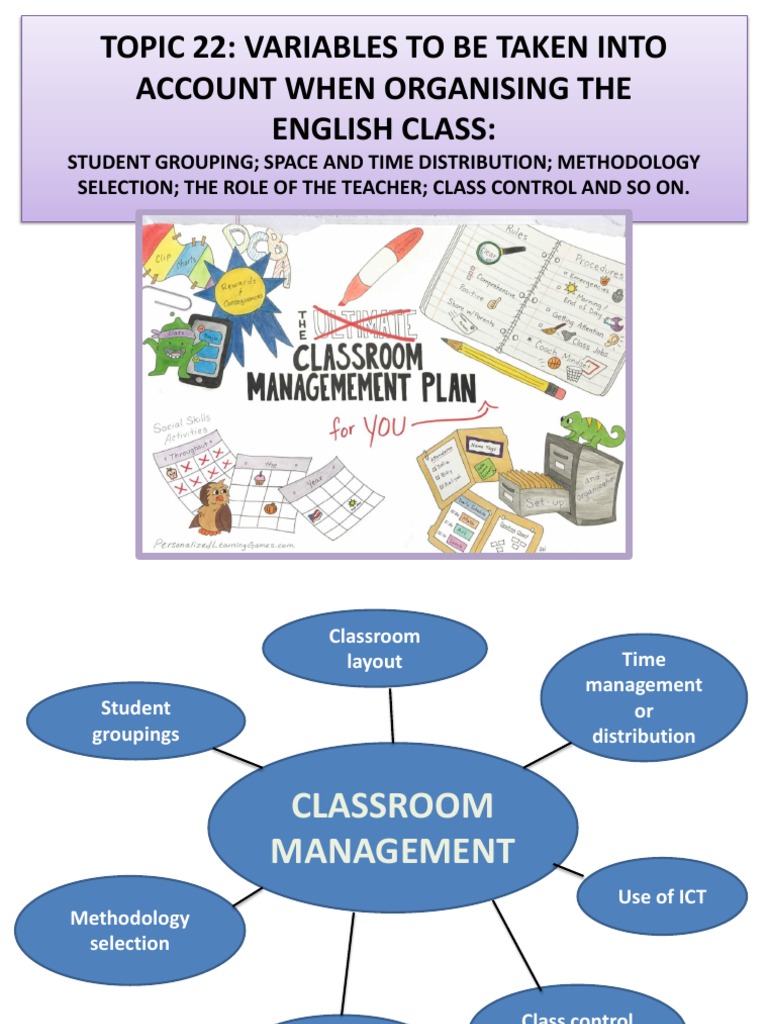 Presentación. Tema 22 - Classroom Management | PDF | Educational ...