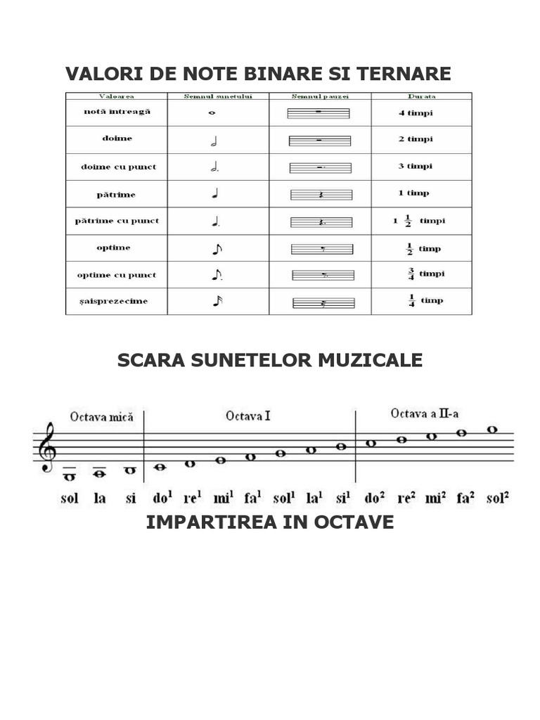 Valori de Note Binare Si Ternare | PDF