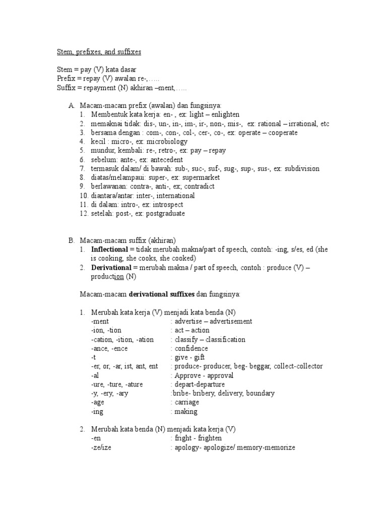 Catatan Stem Prefix and Suffix | PDF | Languages | Language Arts ...