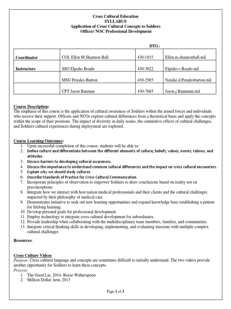 Cross Cultural Lesson Plan1 | PDF | Communication | Learning