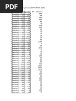 Golongan Dan Jenis Prekursor | PDF | Functional Group | Chemical Compounds