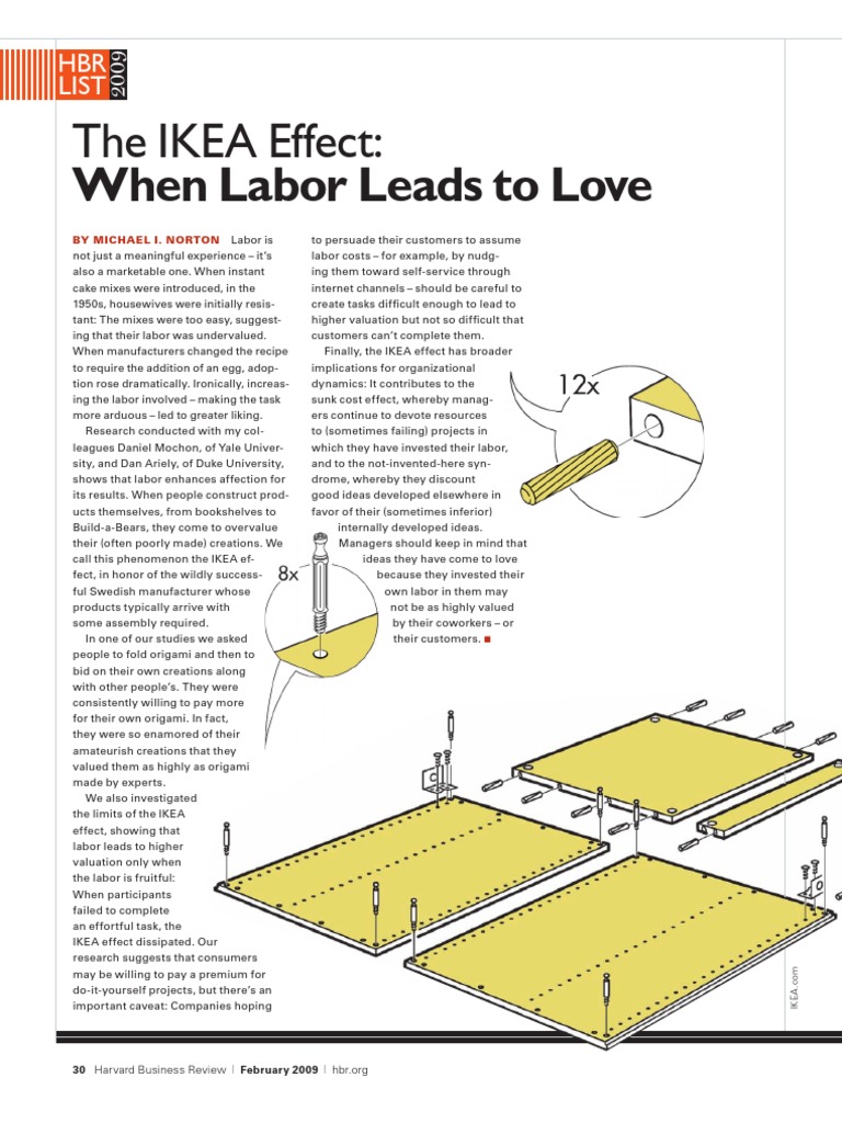 Ikea Effect Pdf Pdf Cognition Economies