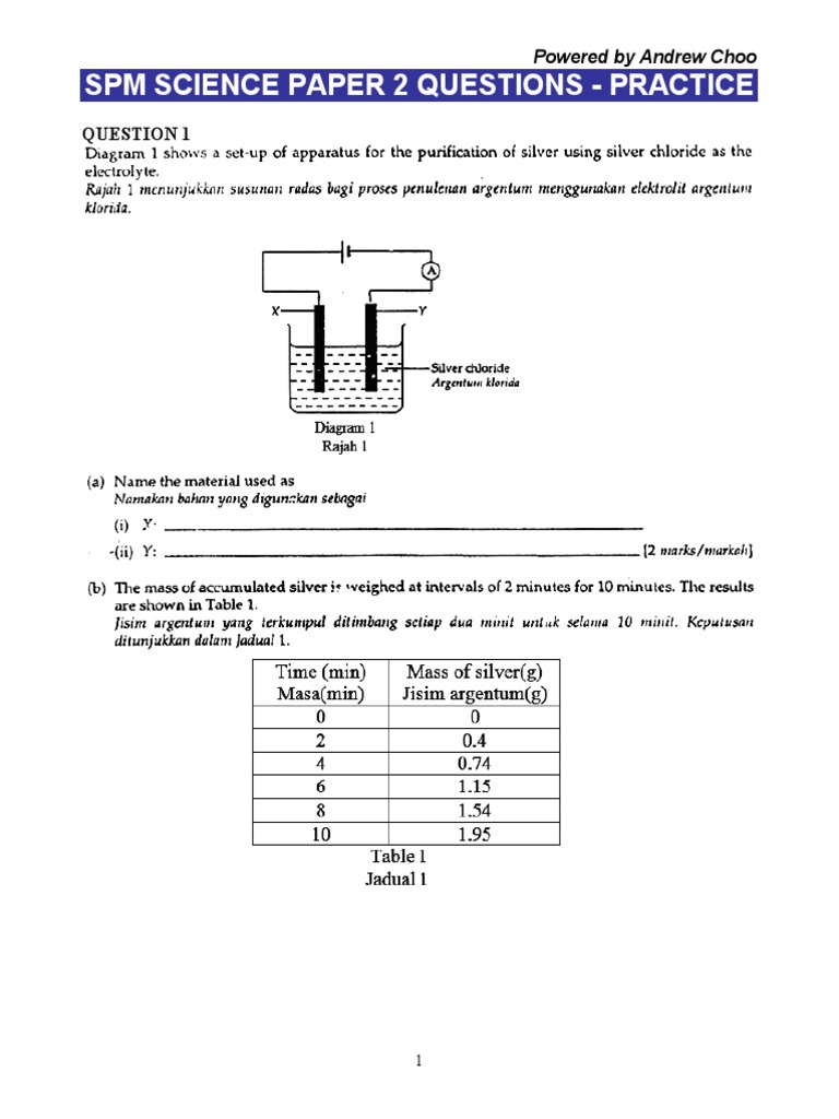 Science Paper 2 Questions Practice
