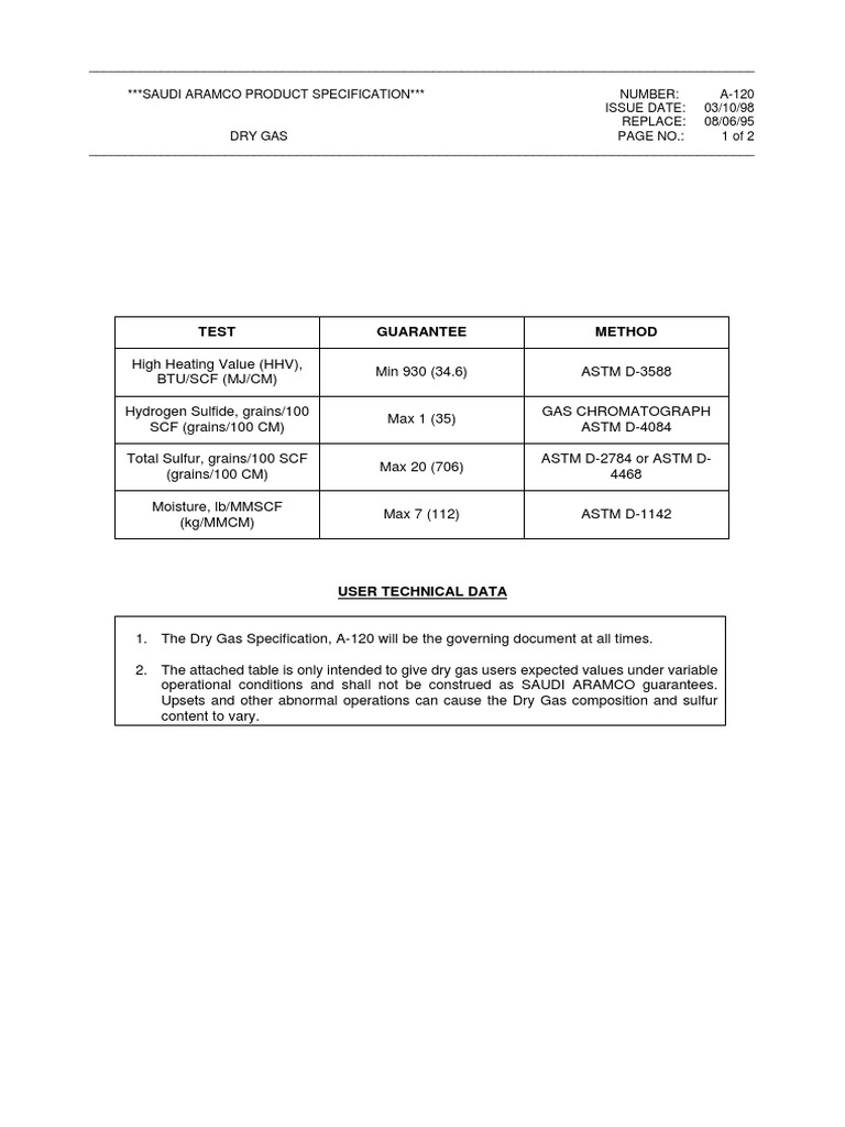 A-120 Dry Gas Specification PDF | PDF | Sulfur | Gases