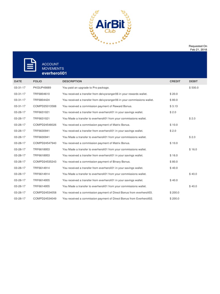 Account Movement 3-2017 | PDF | Payments | Financial Services