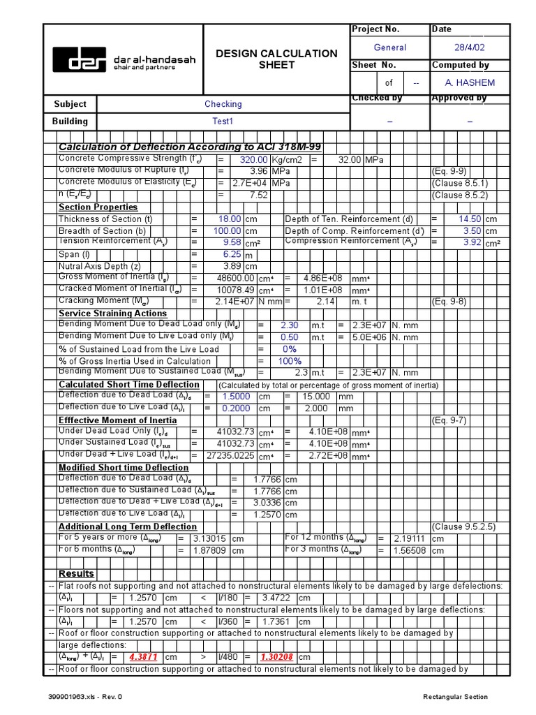 Calculation of Deflection According to ACI 318M-99 | Bending | Concrete