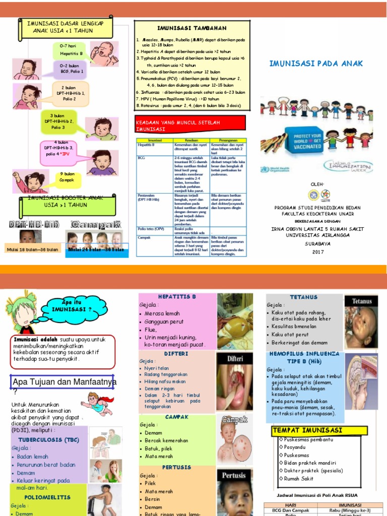 Leaflet Imunisasi | PDF