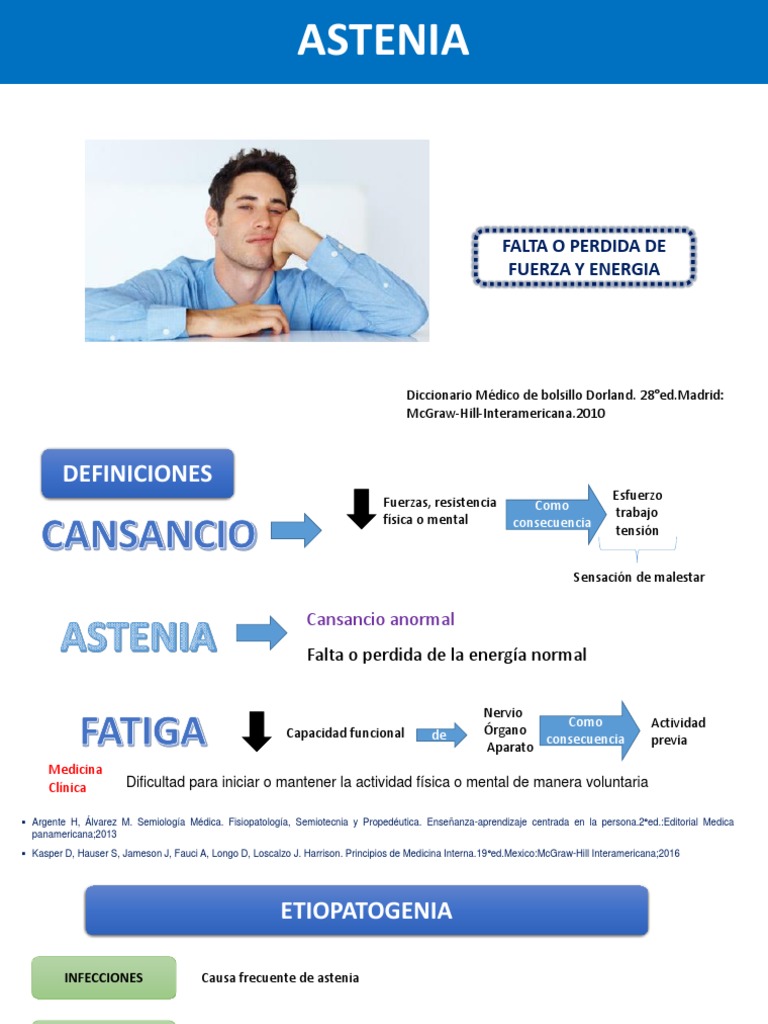 Astenia | PDF | Debilidad | Medicina CLINICA