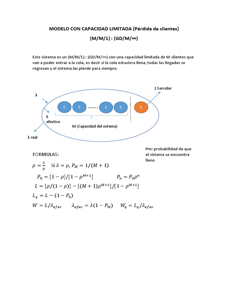 Modelo Con Capacidad Limitad1 | PDF