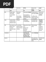 Ophthalmic Medications: Names & Classes | PDF | Pharmacology | Medical ...