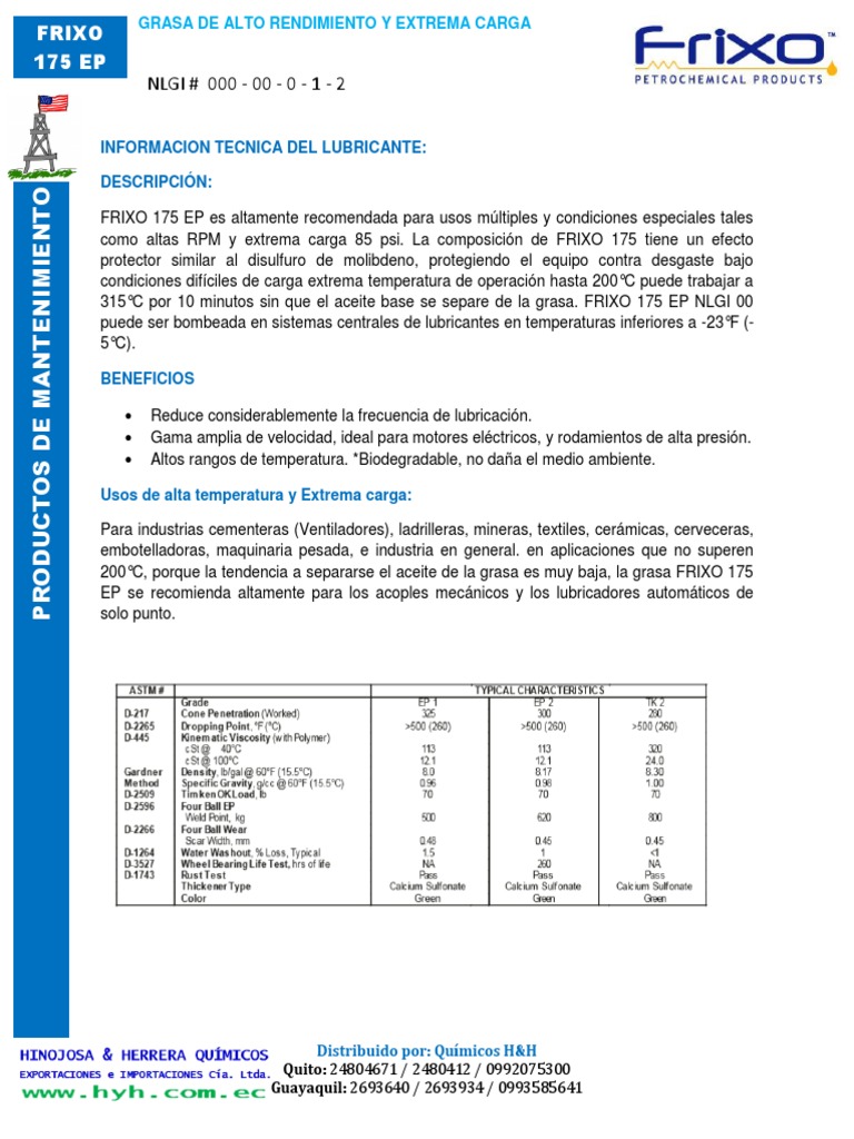 Grasa Frixo 175 EP: Ficha Técnica | PDF