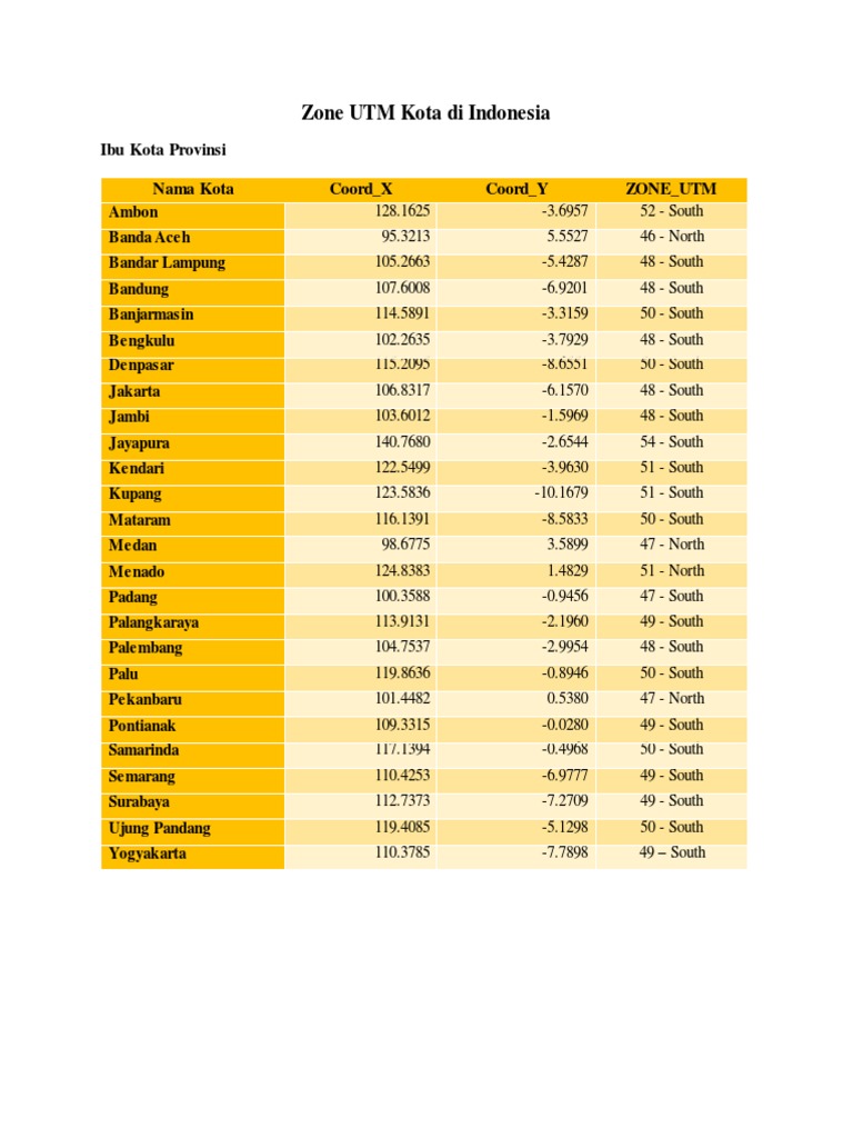 Utm Zone Indonesia Indonesia Sulawesi Earthquake Palu District