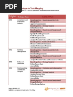 CBAP Assessment Template | PDF | Business Analysis | Systems Science
