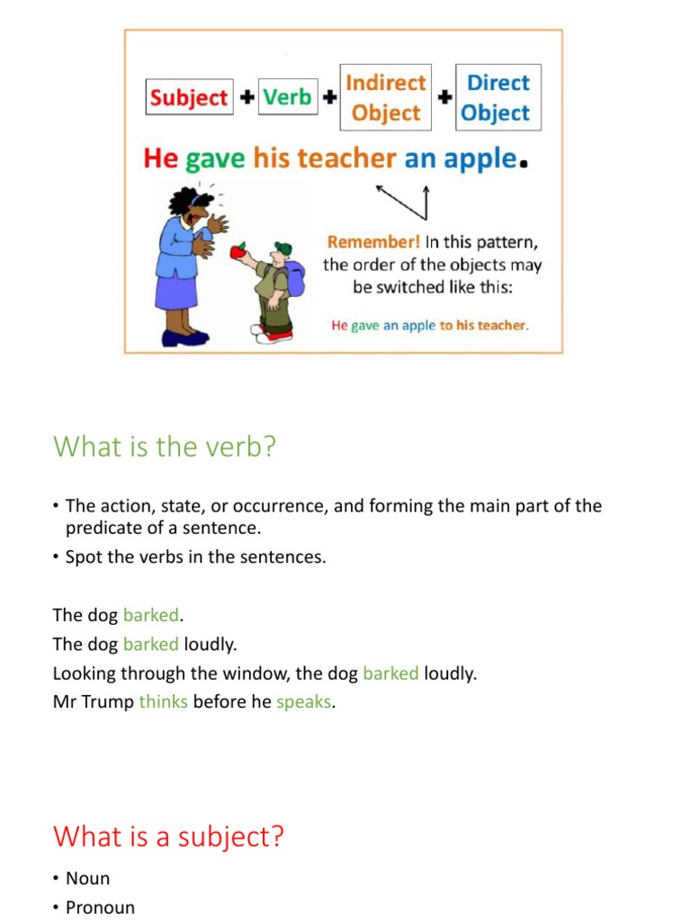 Subject and Object 1 | Verb | Subject (Grammar)