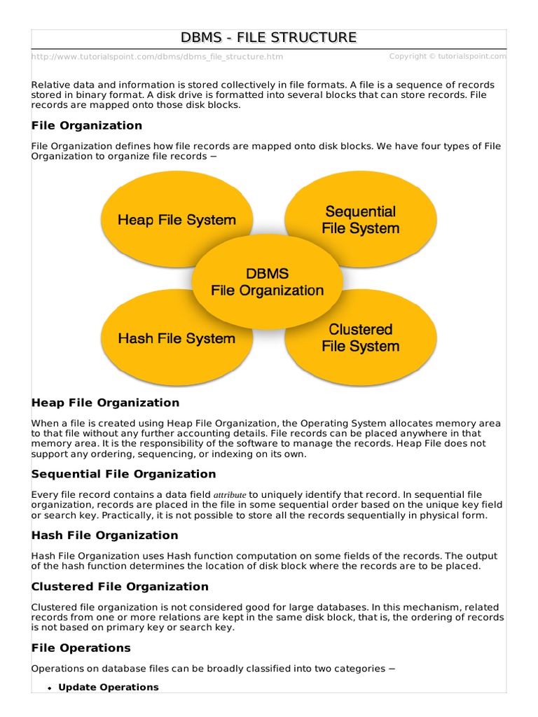 Dbms File Structure | PDF | Databases | Computer File
