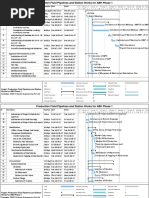 EPC Schedule Levels Explanation | PDF | Technology & Engineering