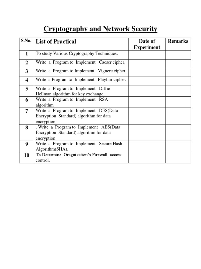 Cryptography and Network Security: List of Practical | PDF