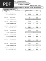 AIRTEL Tariff Guide Poster A1 | PDF | Trade | Finance & Money Management