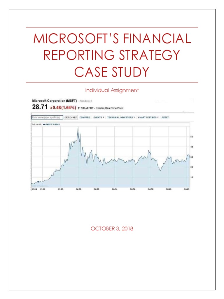 Microsoft'S Financial Reporting Strategy Case Study: Individual ...