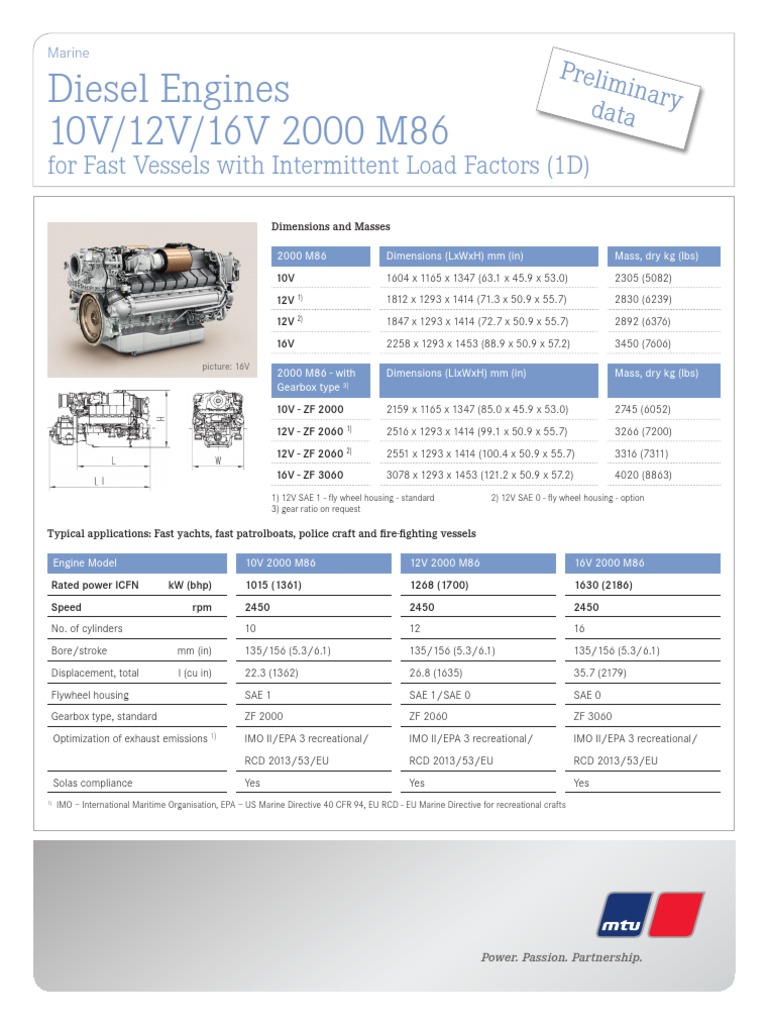 Diesel Engines 10V/12V/16V 2000 M86: For Fast Vessels With Intermittent ...