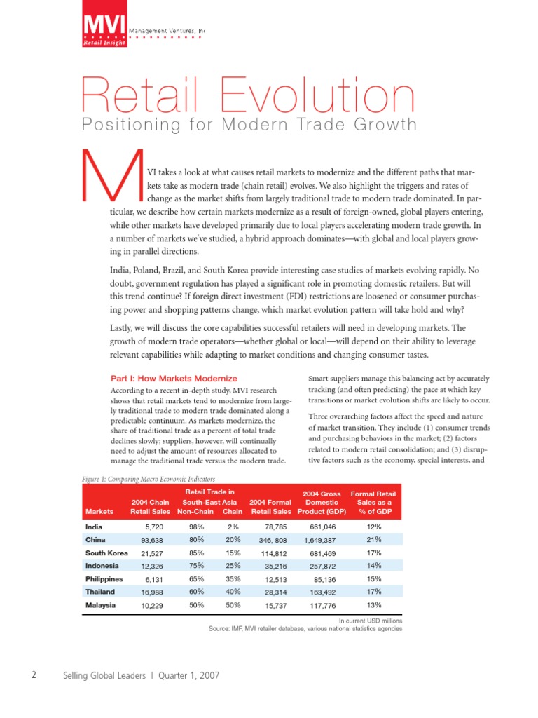 Retail Market Modernization Trends | PDF | Tesco | Retail