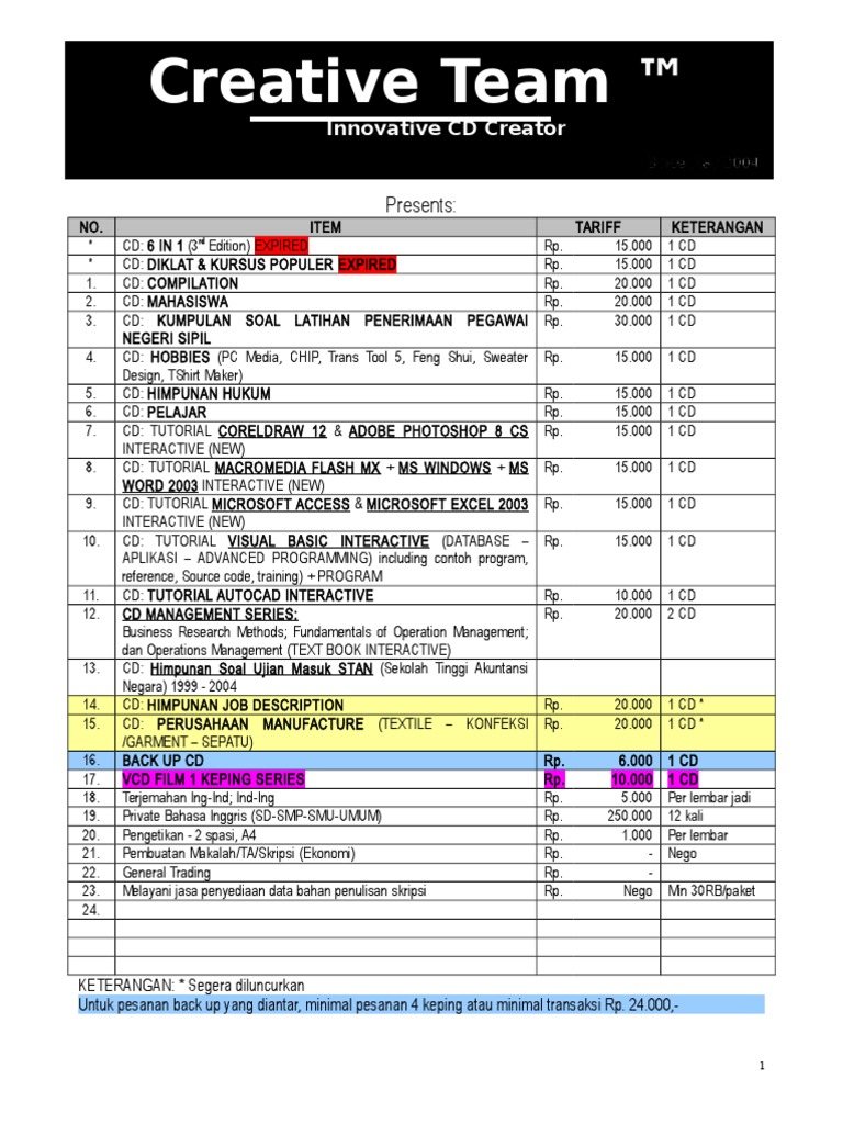 Katalog CD (Updated 30 July 2005) | PDF | Art | Computers