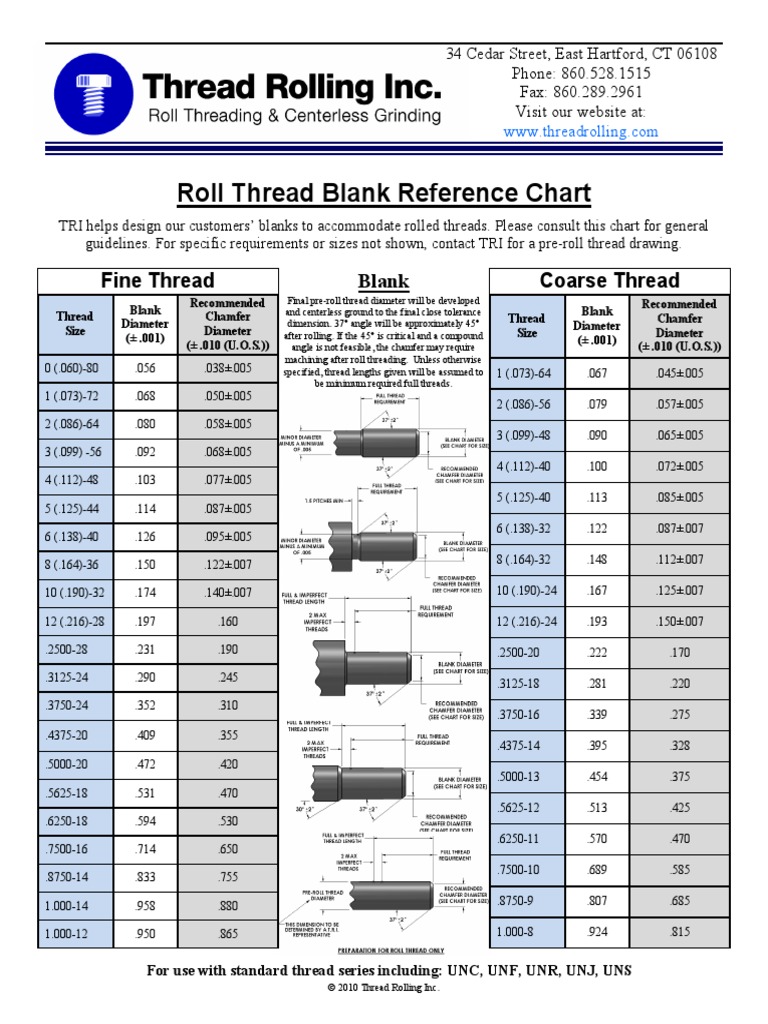 Prep Chart PDF | PDF | Mechanical Engineering | Metalworking