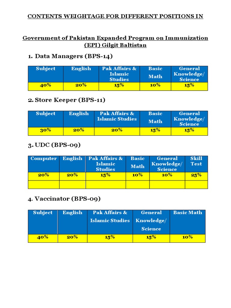Syllbus Government of Pakistan Expanded Program On Immunization EPI ...