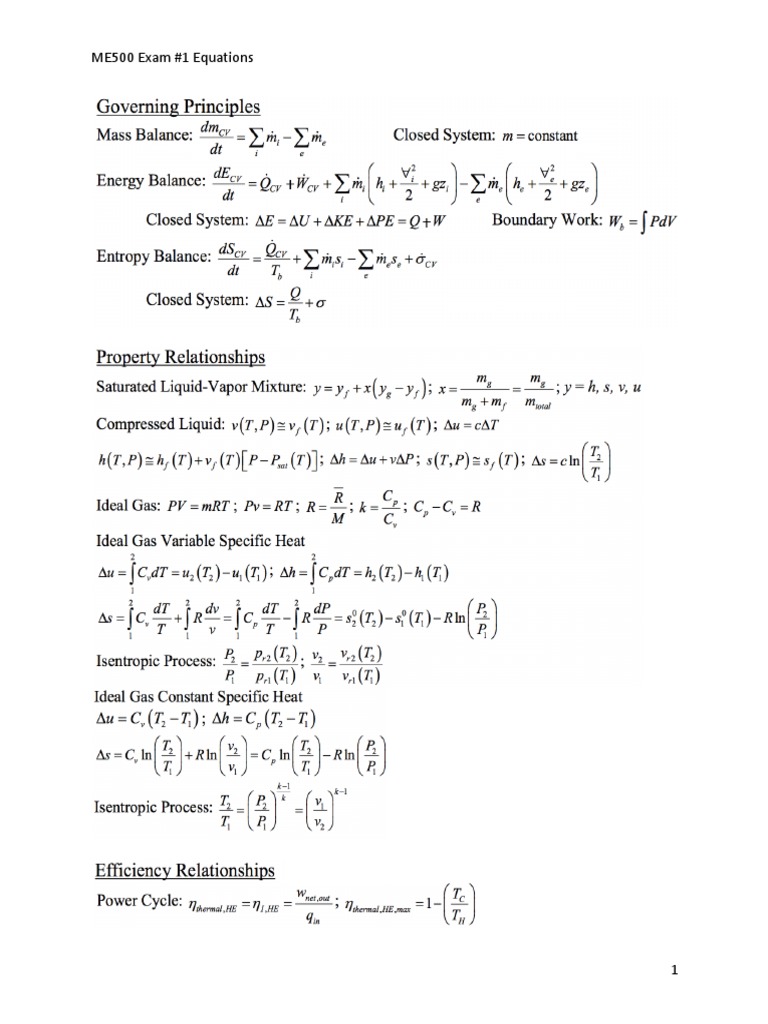 ME500 Exam1 Equations | PDF