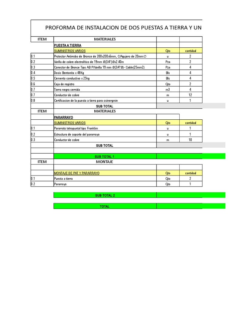 Formato Proforma | PDF