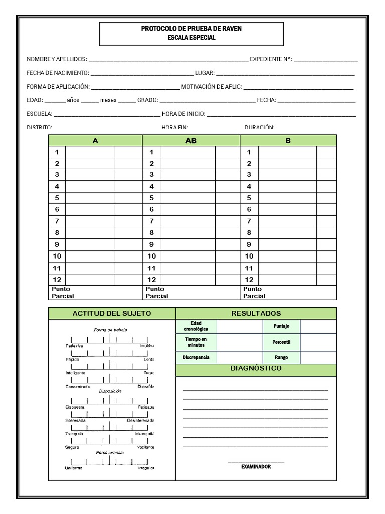 Protocolo Raven para Niños | PDF