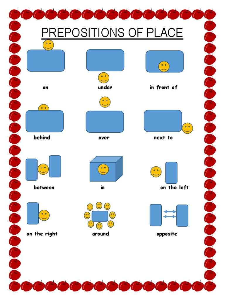 Prepositions of Place | PDF