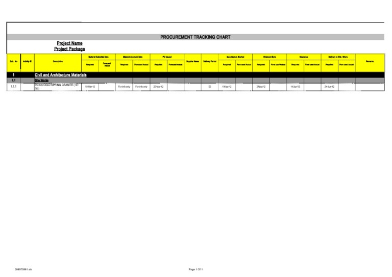 Procurement Tracking Chart Excel Template | PDF | Supply Chain ...