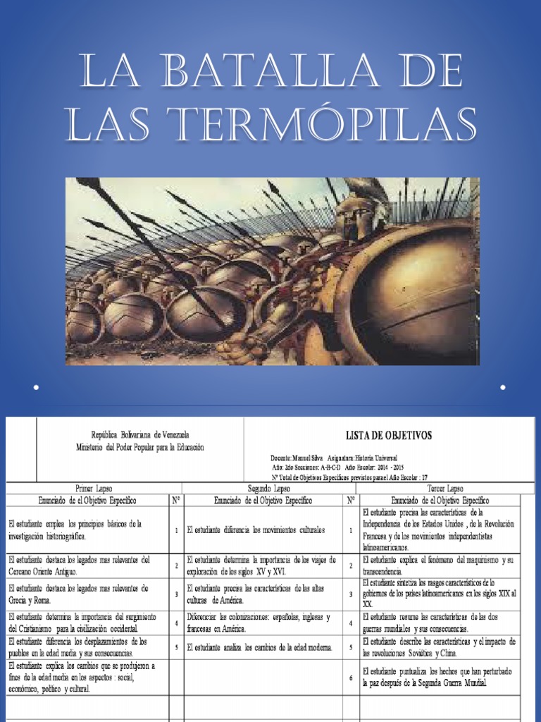 Batalla de la termópilas | Guerras greco-persas | Imperio aqueménida
