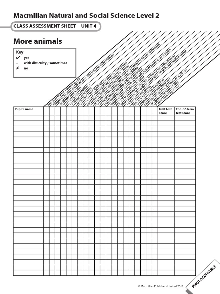 U4 Class Assess Eng PDF | PDF