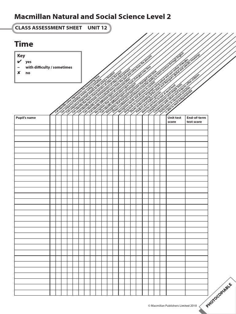 Macmillan Natural and Social Science Level 2: Class Assessment Sheet ...