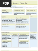 Shock Comparison Chart | PDF | Shock (Circulatory) | Heart