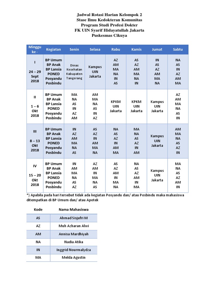 Jadwal IKK Kel 2 Fix | PDF