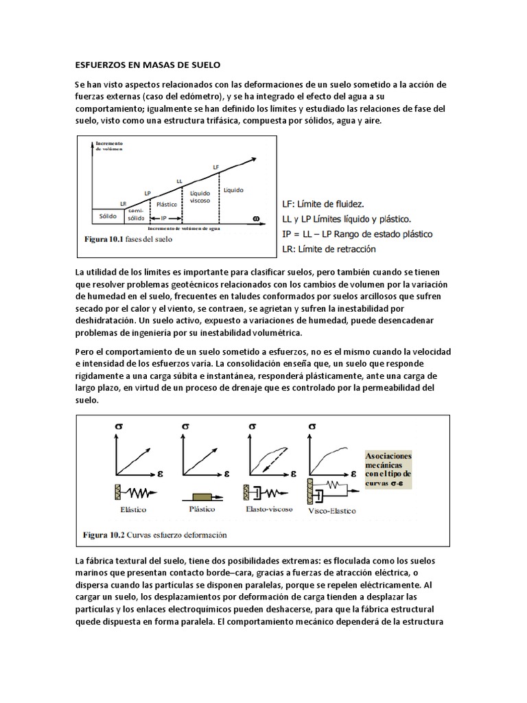 Esfuerzos en Masas de Suelo | PDF